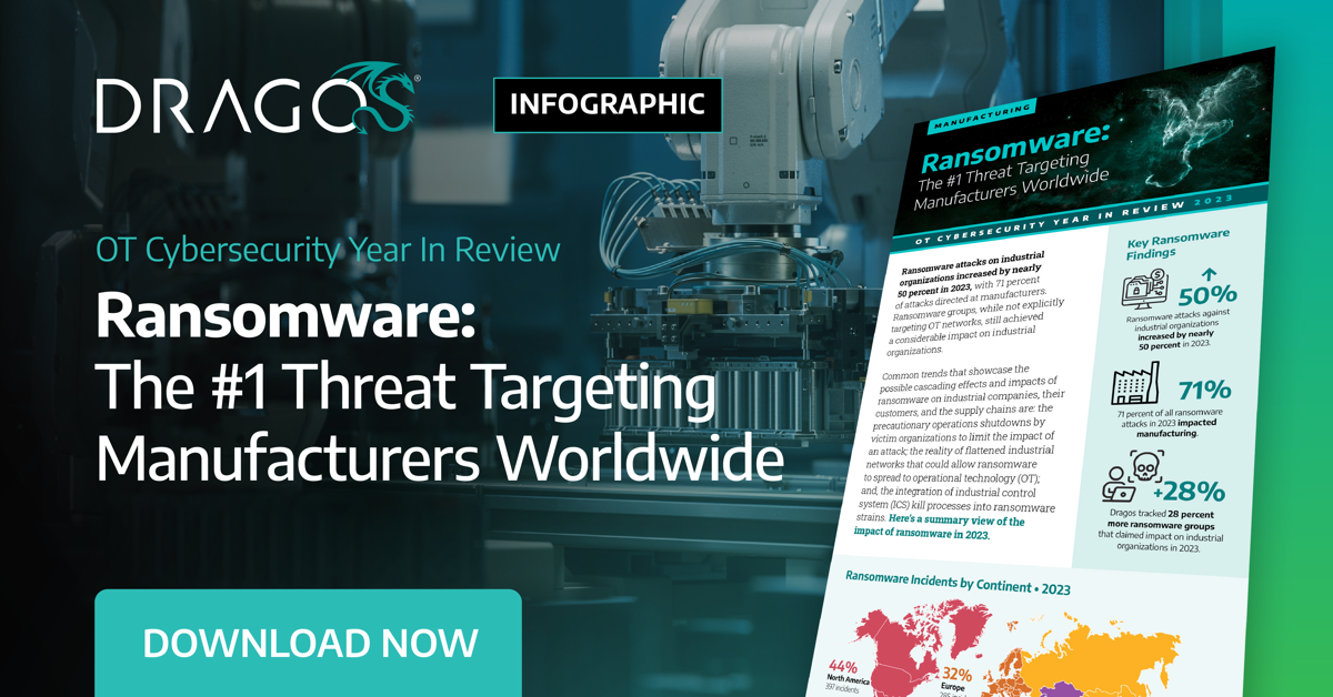 OT Cyber Threat Intelligence Report: Manufacturing Threat Perspective | Dragos