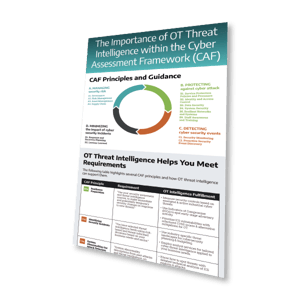 Infographic: CAF Worldview