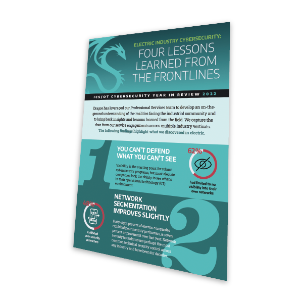 Infographic | Electric Industry Cybersecurity: Lessons Learned from the ...