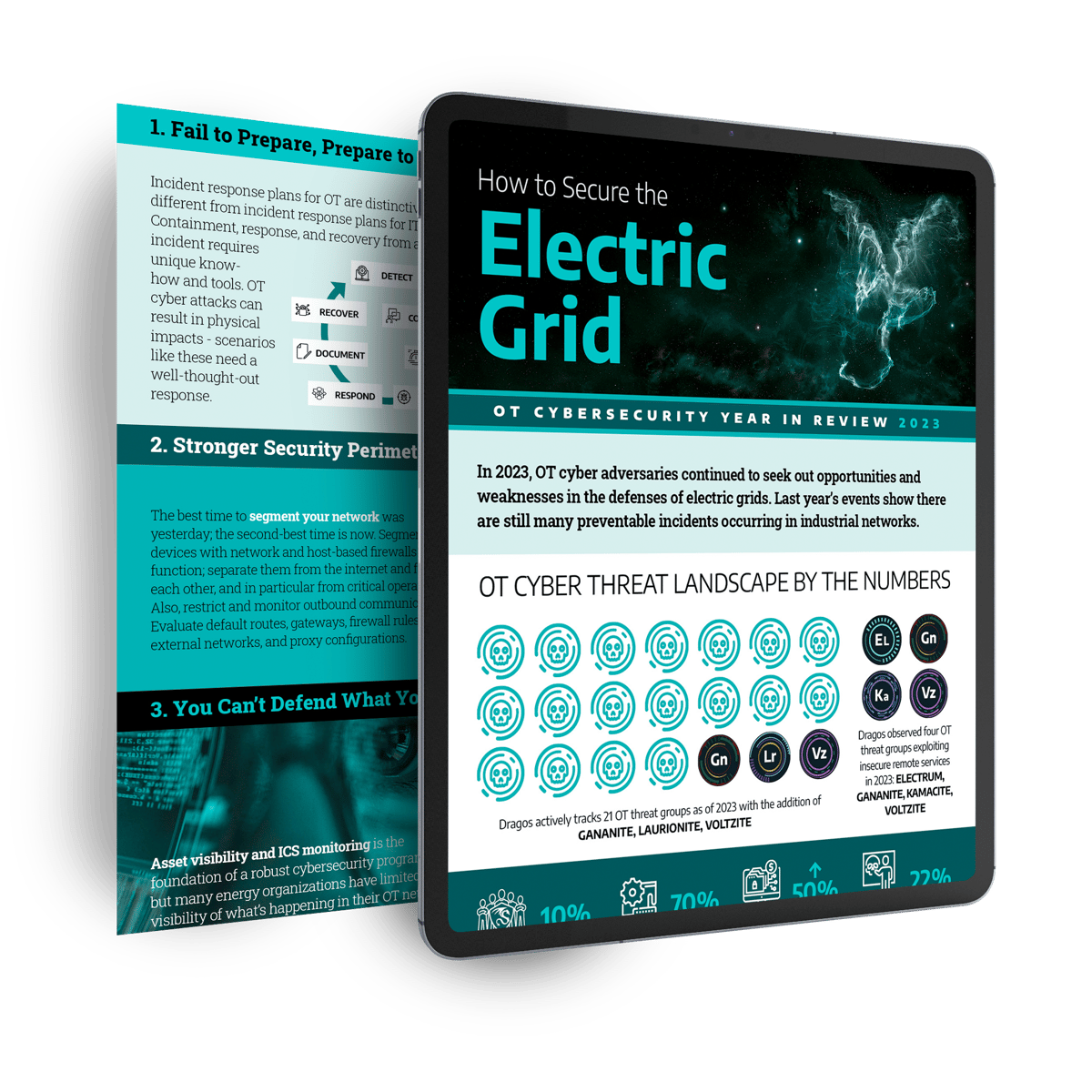 Infographic | How to Secure the Electric Grid